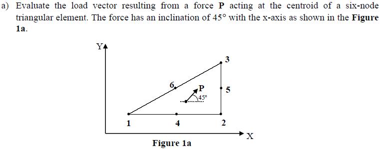 Solved a) Evaluate the load vector resulting from a force P | Chegg.com