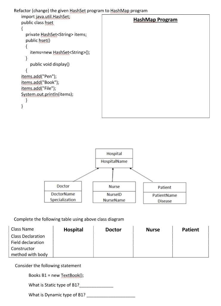 Solved Refactor (change) the given HashSet program to | Chegg.com
