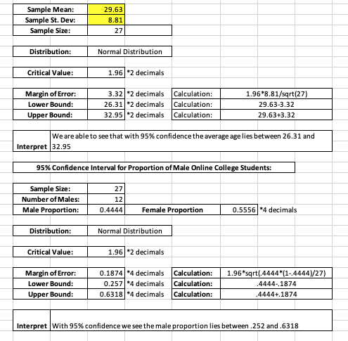 Solved For the following two hypothesis tests, use the alpha | Chegg.com