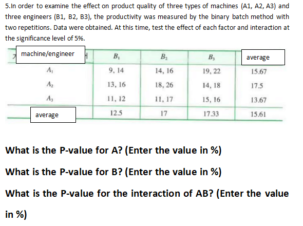 Solved 5.In order to examine the effect on product quality | Chegg.com