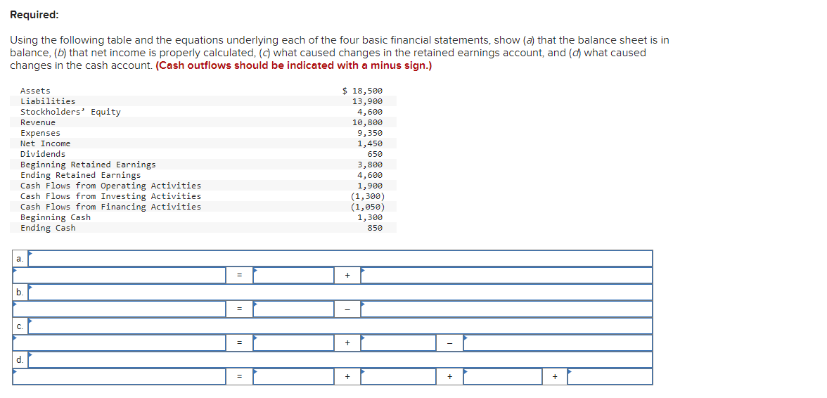 Solved Required: Using the following table and the equations | Chegg.com