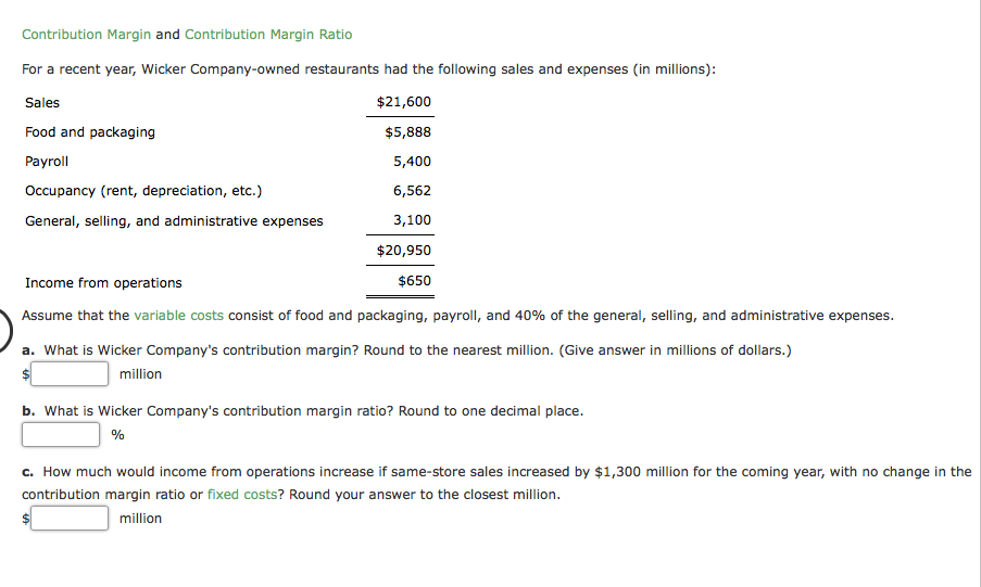 Solved Contribution Margin Molly Company sells 29,000 units | Chegg.com