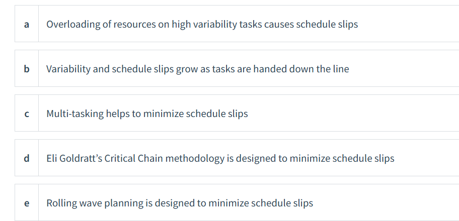 Solved a Overloading of resources on high variability tasks | Chegg.com