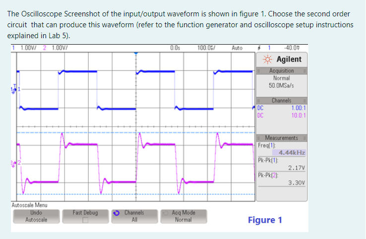 Solved The Oscilloscope Screenshot of the input/output | Chegg.com