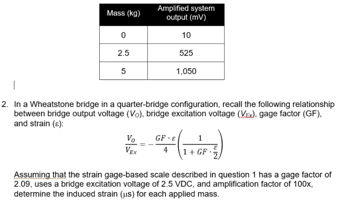 Solved 2. In a Wheatstone bridge in a quarter-bridge | Chegg.com