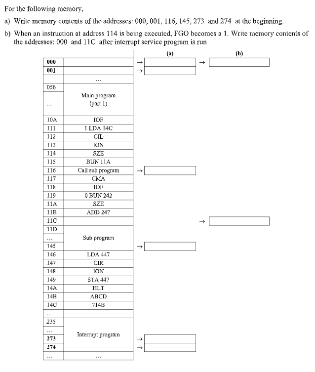Solved For the following memory, a) Write memory contents of | Chegg.com