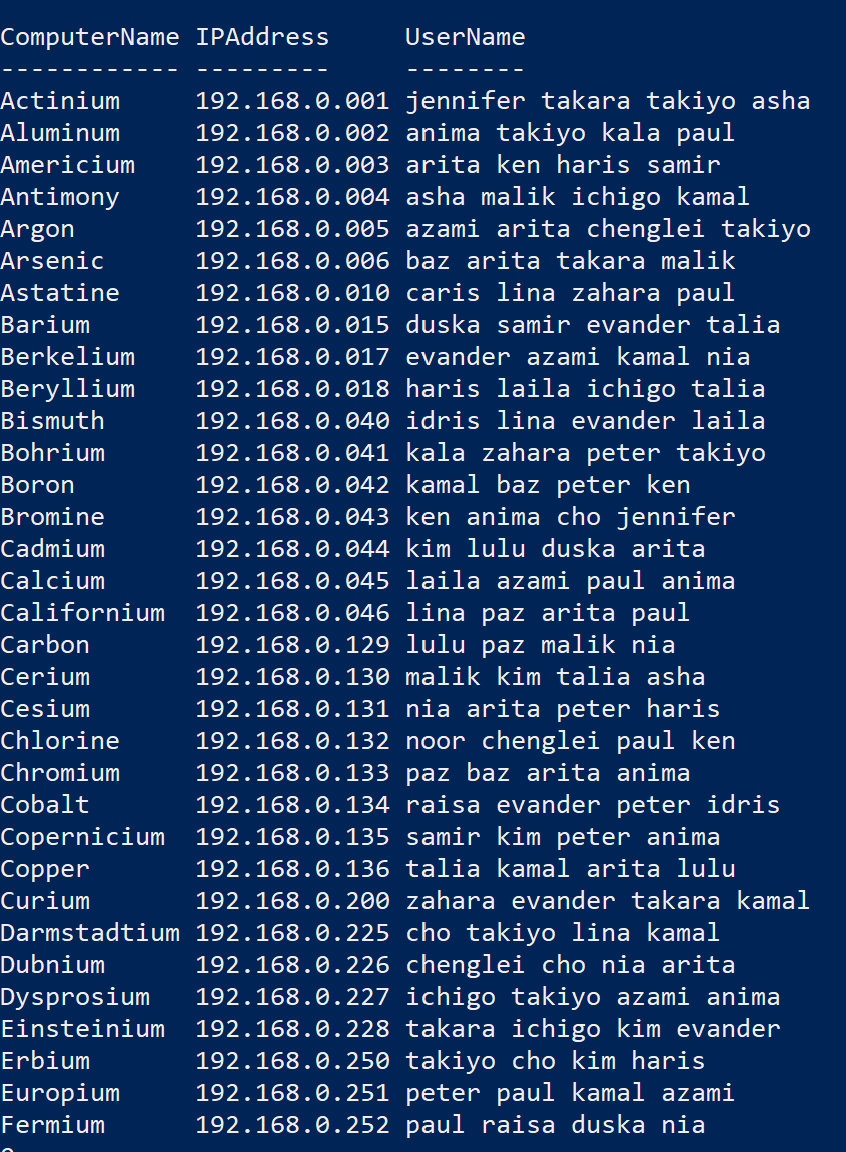 Solved Hello I Need Help With Powershell Script Ps1 File 8739