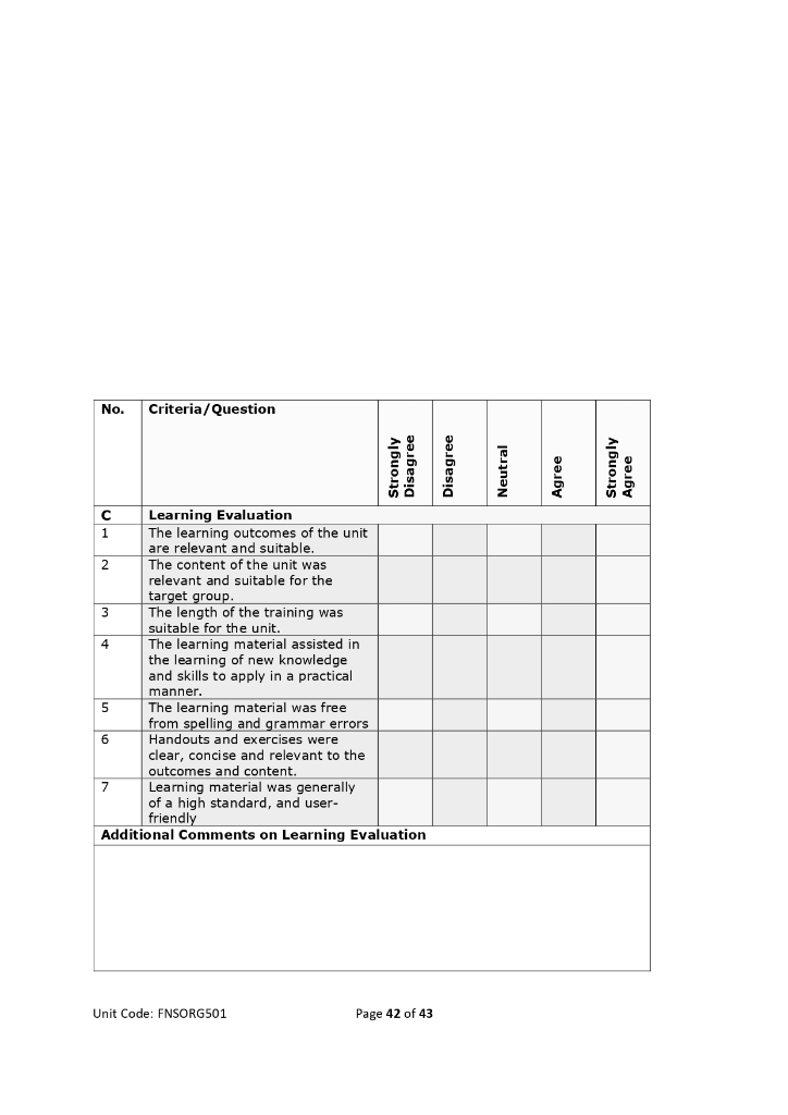 Pre-Assessment Checklist: Task 3 - Project The | Chegg.com