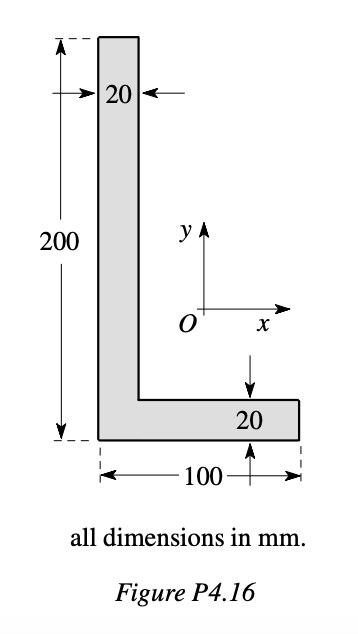 Solved 4.16. Calculate Ix,Iy,Iy for the L-section shown in | Chegg.com Solved 4.16. Calculate Ix,Iy,Iy for the L-section shown in | Chegg.com