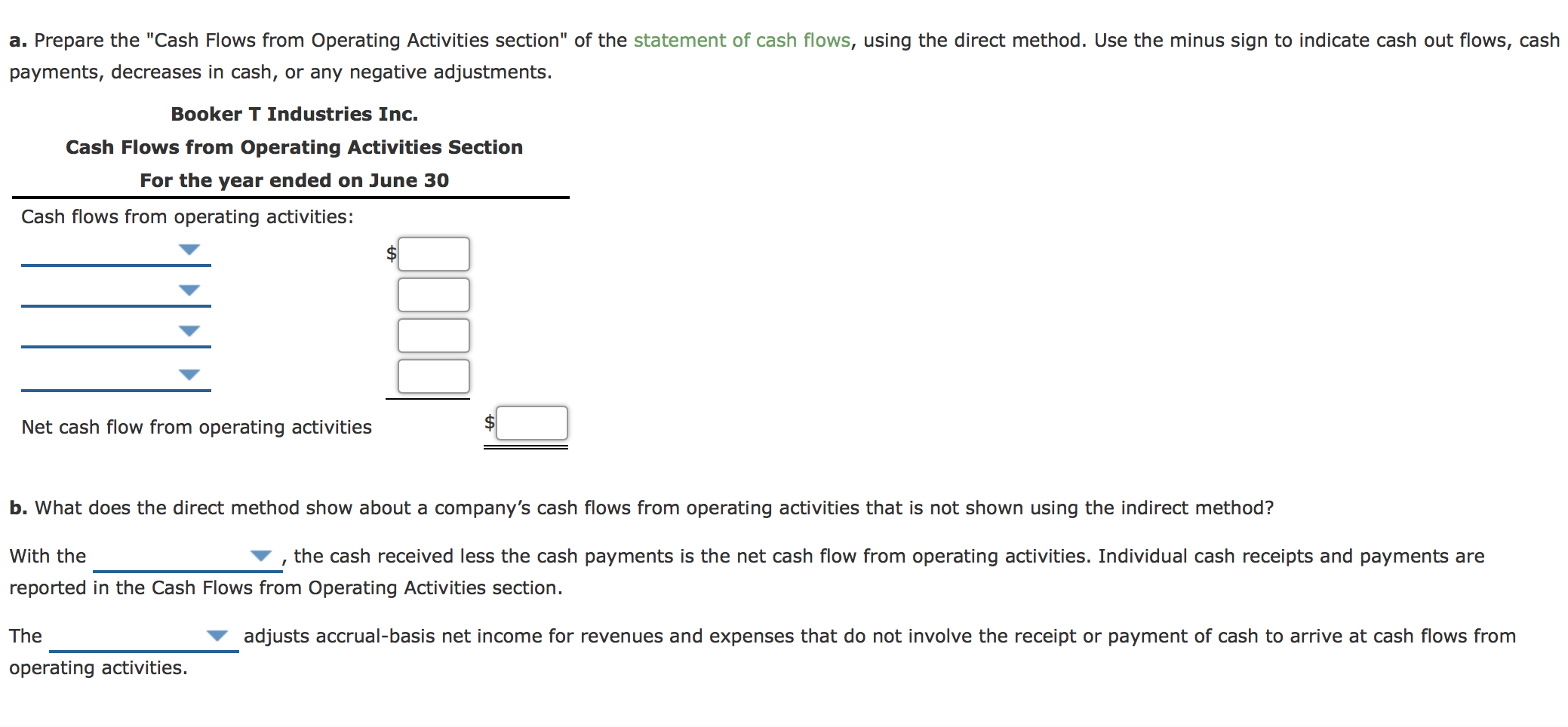 Solved Cash Flows from Operating Activities-Direct Method | Chegg.com