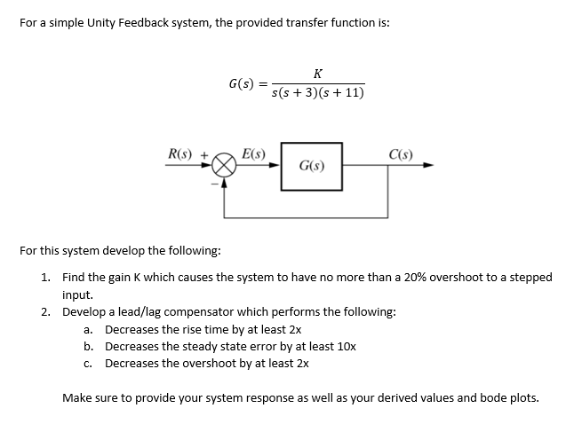 Solved For a simple Unity Feedback system, the provided | Chegg.com
