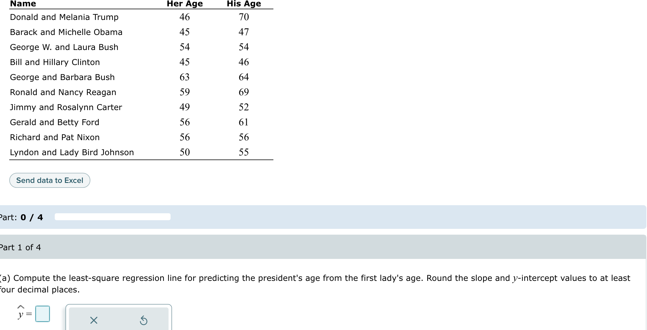 Solved a) Compute the least-square regression line for | Chegg.com