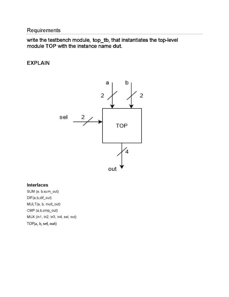 Solved Requirements write the testbench module, top_tb, that | Chegg.com