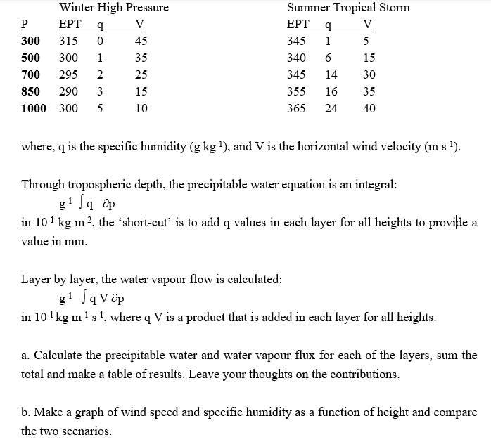 I need help on calculating the precipitable water and | Chegg.com