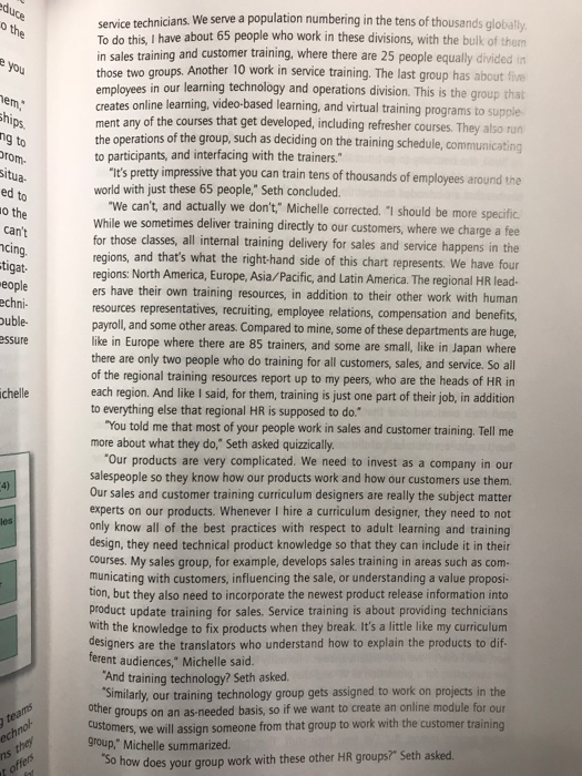 Solved 1) Write a one-paragraph summary of the case 2) What | Chegg.com