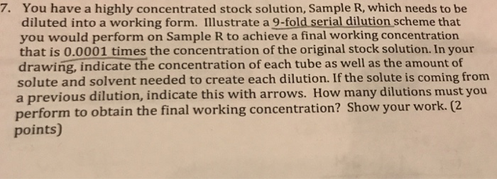 Solved 7. You have a highly concentrated stock solution, | Chegg.com
