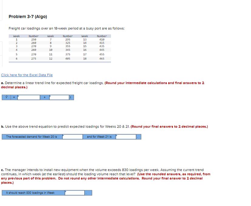 Solved a. Determine a linear trend line for expected freight | Chegg.com