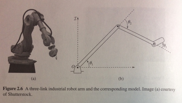 Solved 2.7 In Example 2.5 we found that the three-link robot | Chegg.com