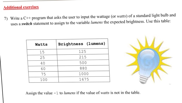 Solved Additional exercises 7) Write a C++ program that asks | Chegg.com