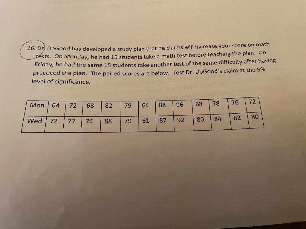 Solved 16. Dr. DoGood has developed a study plan that he | Chegg.com