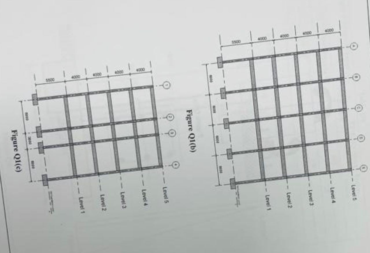 Solved Figure Q1( a), Q1 (b) and Q1 (c) show a 3D view, | Chegg.com