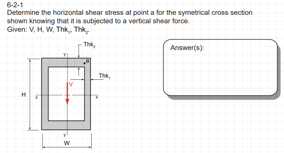 Solved 6-2-1 Determine the horizontal shear stress at point | Chegg.com