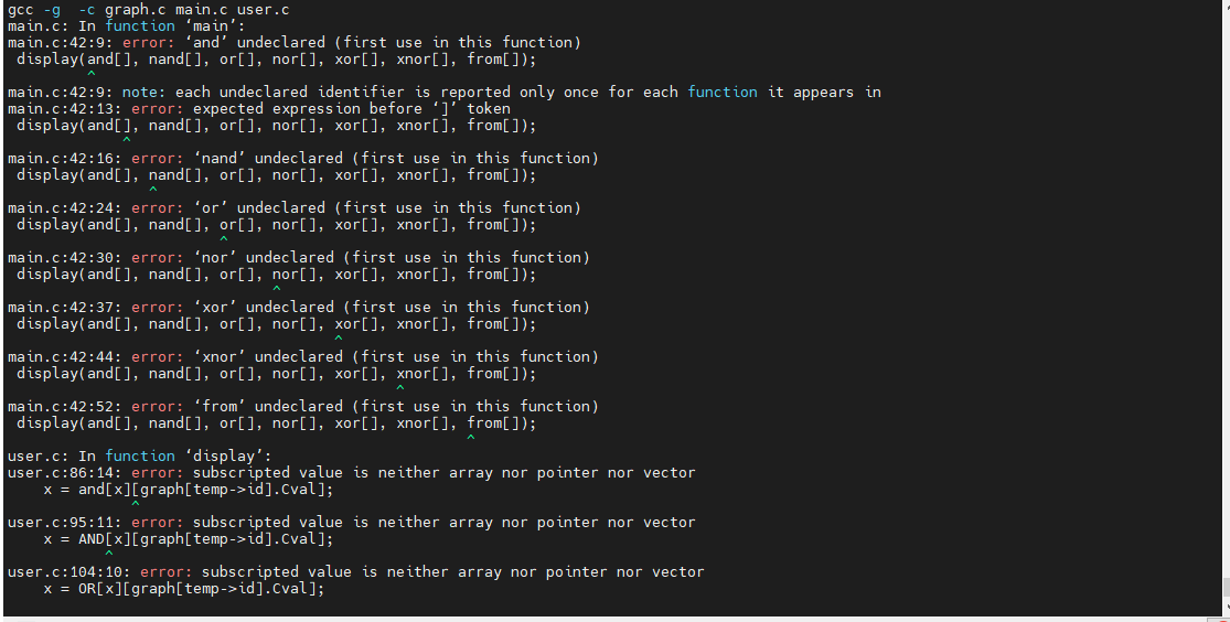 gcc -g -c graph.c main.c user.c main.c: In function | Chegg.com