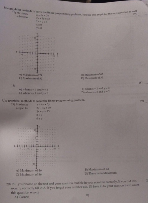 Solved Use graphical methods to solve the linear programming | Chegg.com