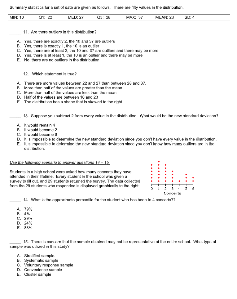 Solved Summary statistics for a set of data are given as | Chegg.com