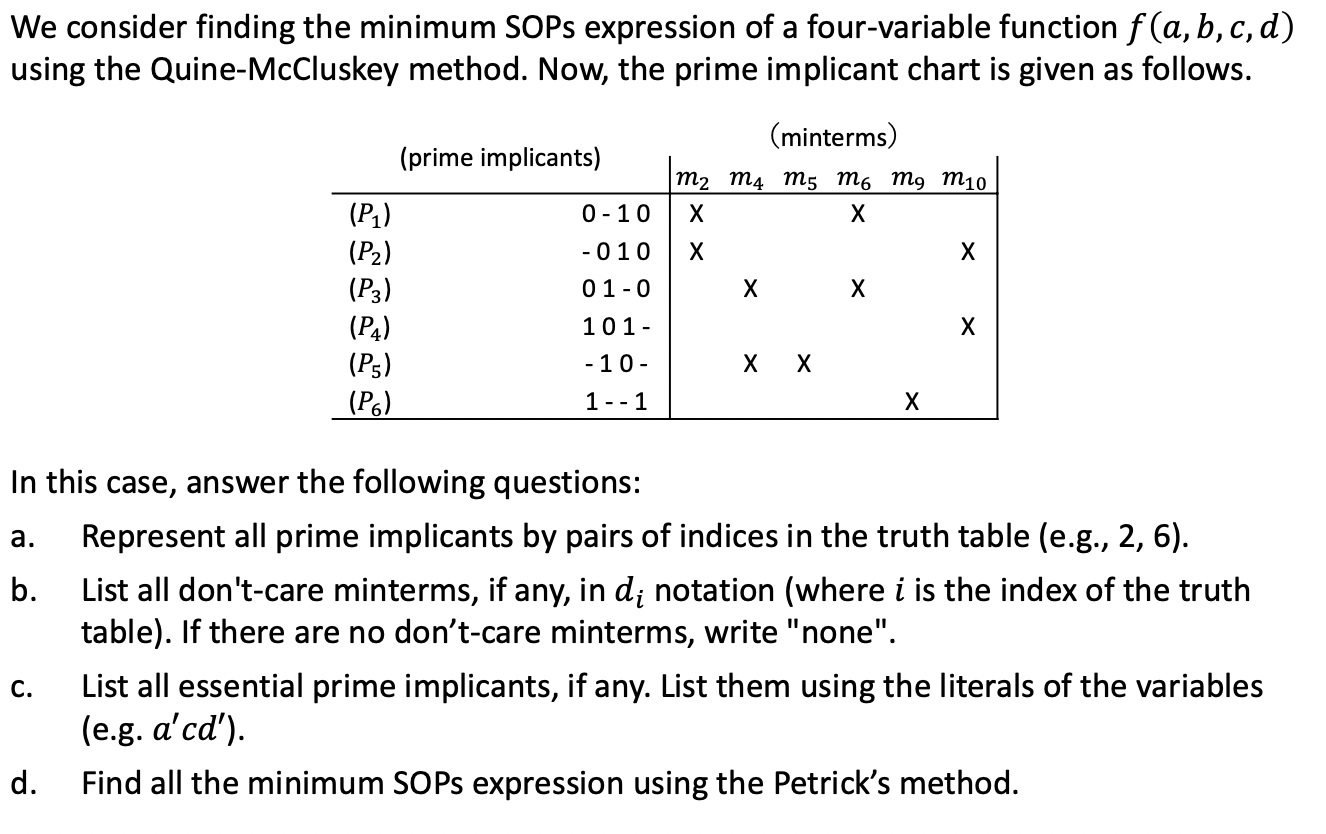 We consider finding the minimum SOPs expression of a | Chegg.com