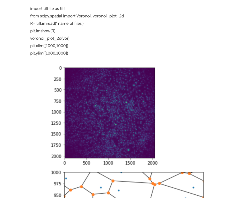 how can I add voronoi to the plot? or how plot | Chegg.com