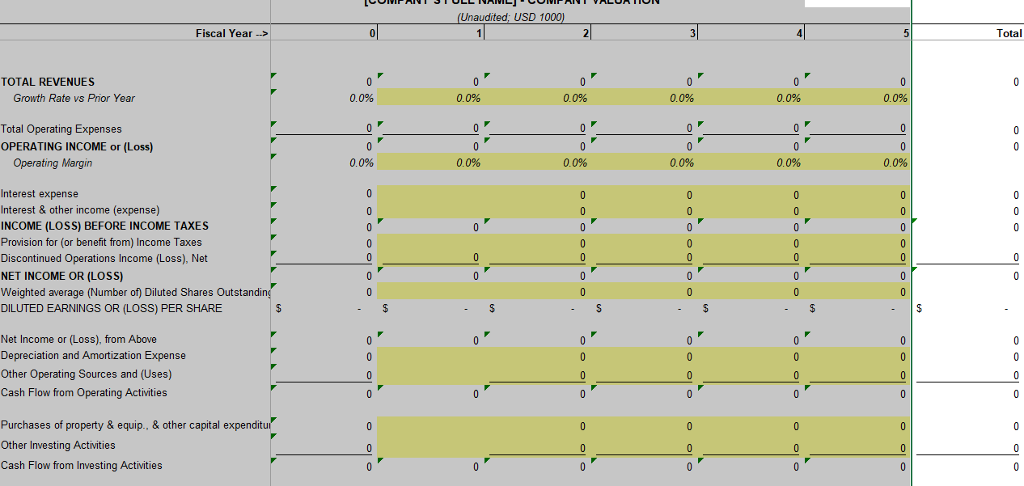 INCOME STATEMENT HIGHLIGHTS Unaudited: Amounts USD x | Chegg.com