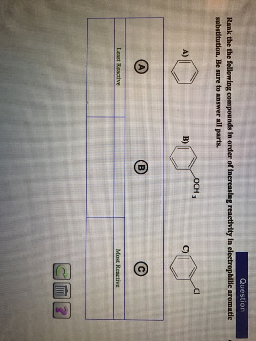 Solved Rank the following compounds in order of increasing | Chegg.com