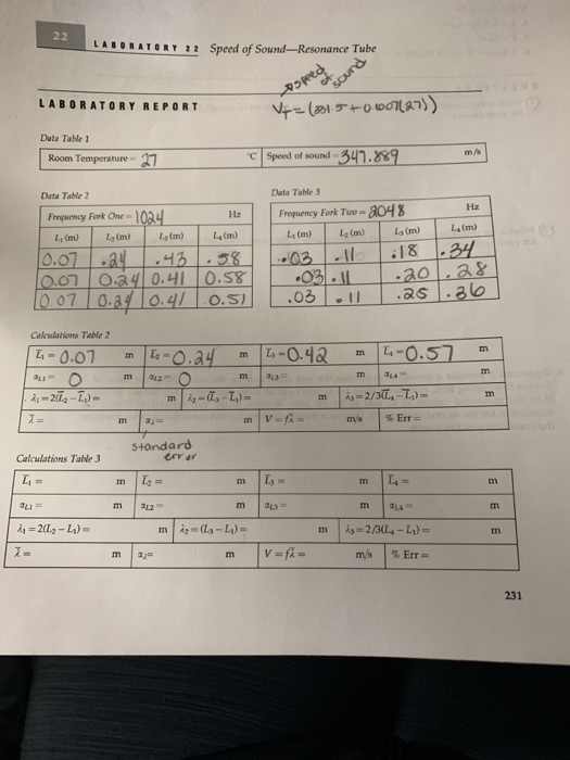 Solved L A R A T R Y 2 2 Speed of Sound Resonance Tube | Chegg.com