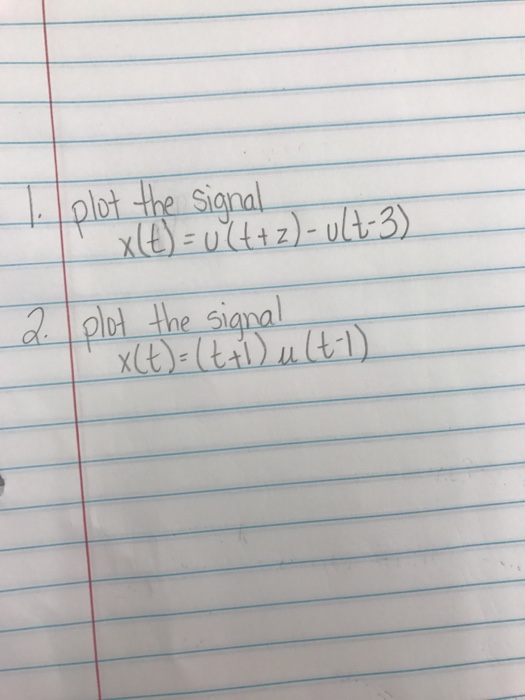 Solved Plot the signal X(t) = U(t + z) - U(t - 3) Plot the | Chegg.com