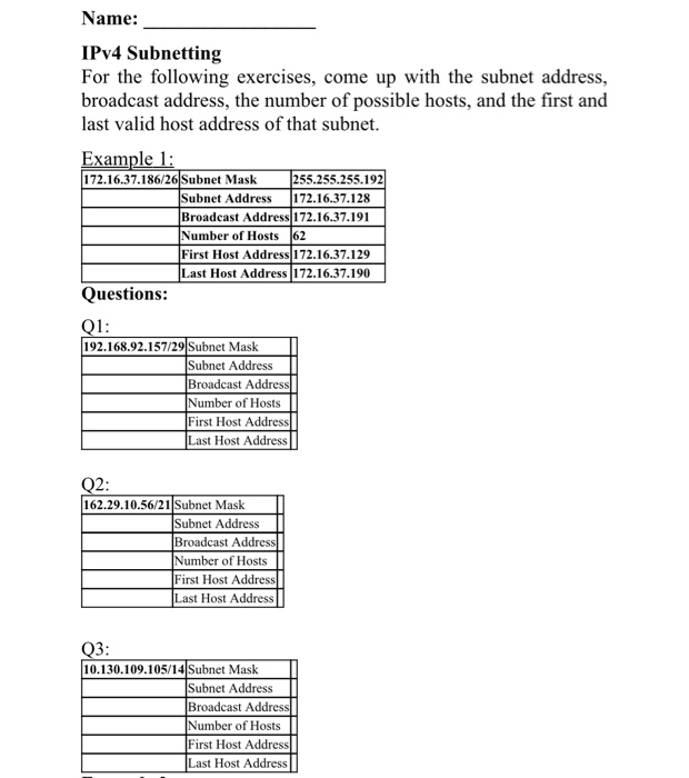 Solved Name Ipv4 Subnetting For The Following Exercises