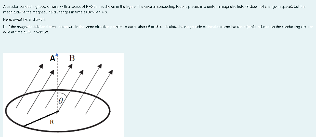 Solved A circular conducting loop of wire, with a radius of | Chegg.com