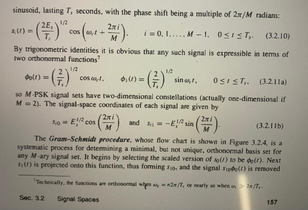 Solved sinusoid, lasting Ts seconds, with the phase shift | Chegg.com