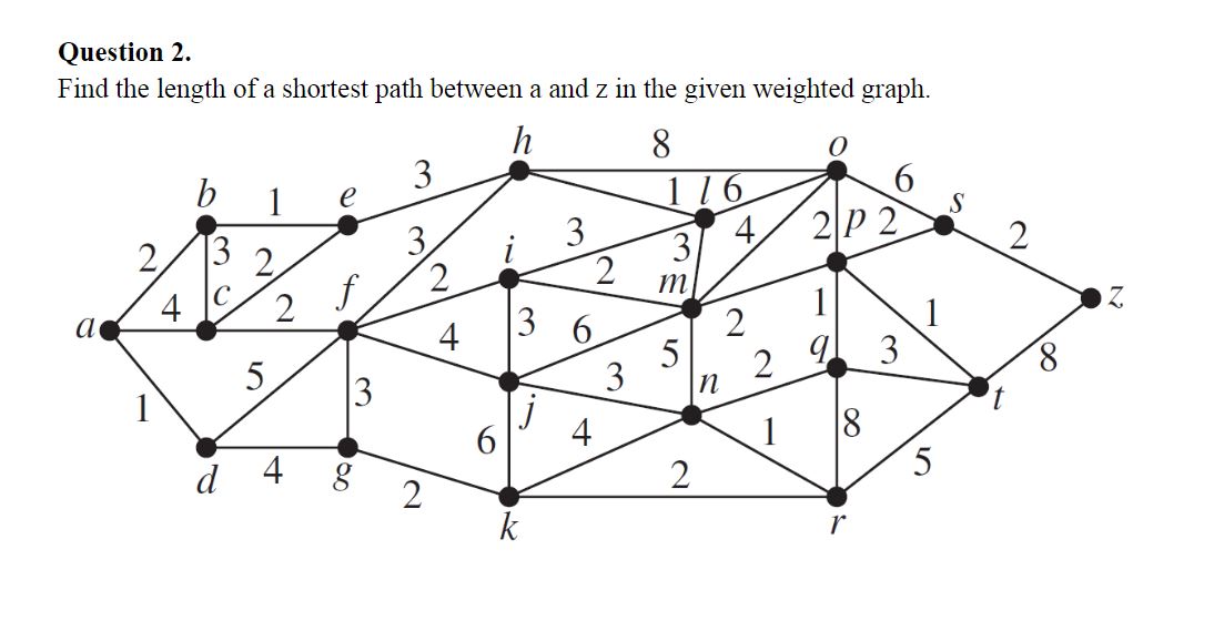 Solved find the shortest path from a to z | Chegg.com
