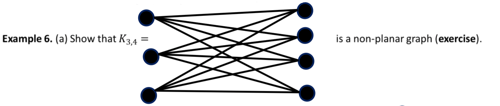 Solved Example 6. (a) Show that K3,4 = is a non-planar graph | Chegg.com