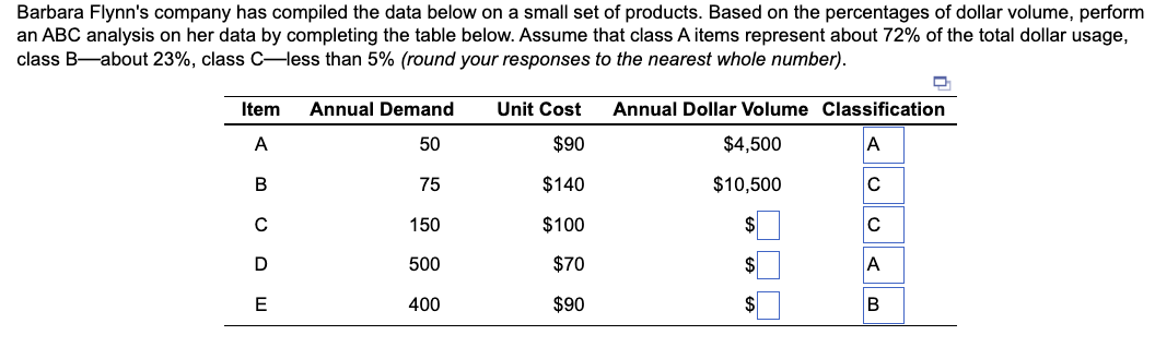 Solved Question content area Part 1 Barbara Flynn's company | Chegg.com