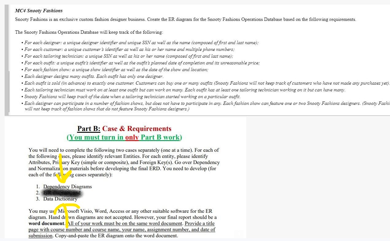 Solved MC4 Snooty Fashions Snooty Fashions is an exclusive | Chegg.com