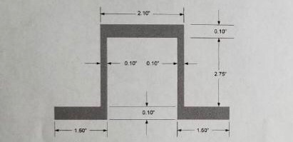 Solved Find the moment of inertia, Ixx, Iyy, and Ixy about | Chegg.com