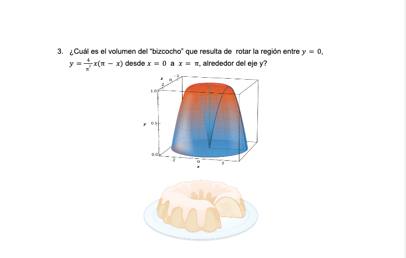 Solved What is the volume of the “cake” that results from | Chegg.com