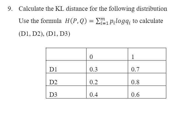 Solved 9. Calculate the KL distance for the following | Chegg.com