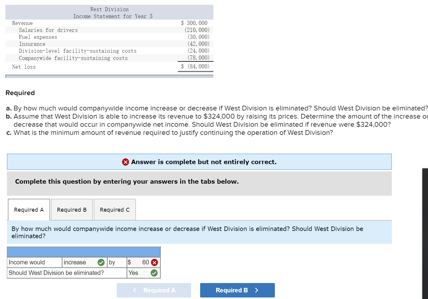 Solved West Division Income Statement for Year3 $ 300, 000 | Chegg.com