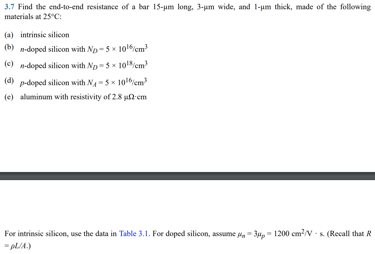 Solved bar 15-um long, 3-um wide, and 1-um thick, made of | Chegg.com