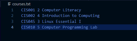 PROGRAMMING PROJECT #2A: Managing Your Courses Using | Chegg.com