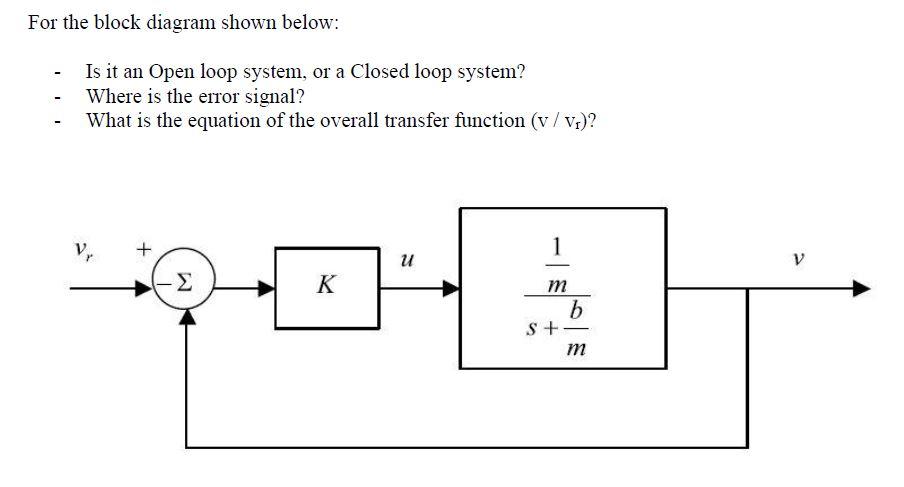 Solved For the block diagram shown below: Is it an Open loop | Chegg.com