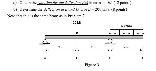 Solved a) Obtain the equation for the deflection v(x) in | Chegg.com
